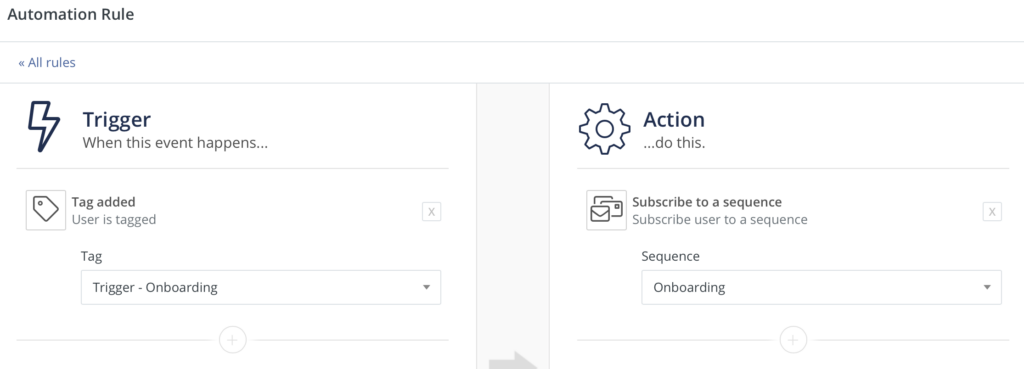 Ensuring Subscribers Get New Convertkit Sequence Emails Automation